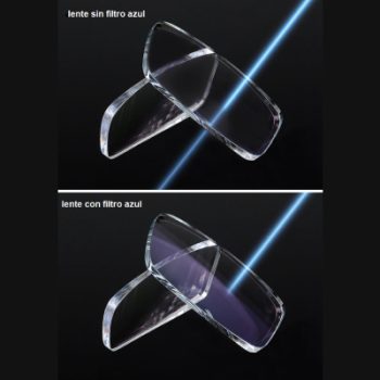 LENTES BLUE BLOCK – Óptica Gascon
